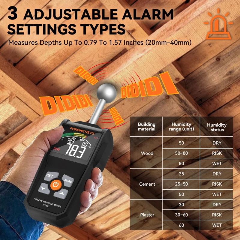Moisture Meter For Wood Lepai Humidity Meter 4 Pin Digital Moisture ...