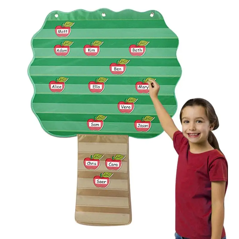 Visual-Schedule-Tree-Pocket-Visual-Schedule-Chart-Learning-Teaching ...