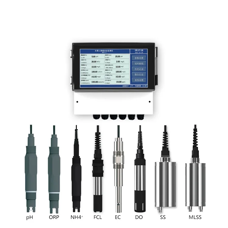 Industrial-Online-Mutiparameter-Water-Quality-Analyzer-Digital-PH ...