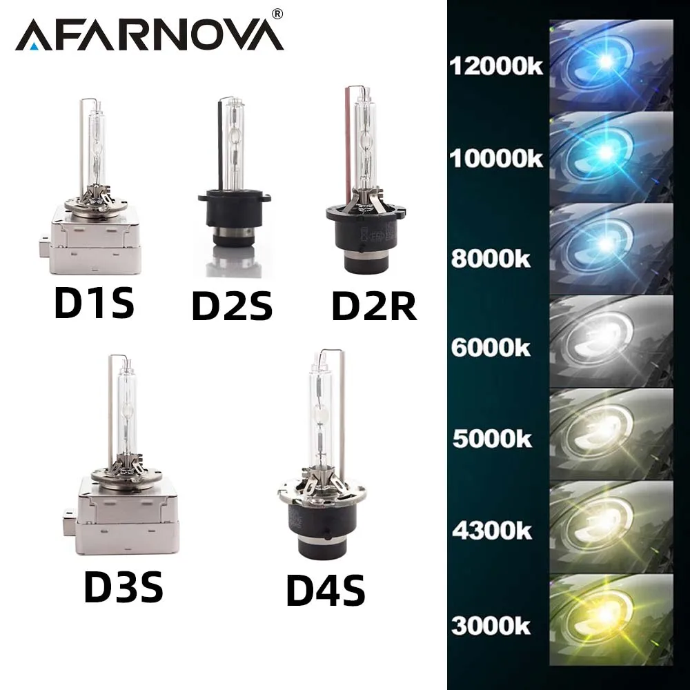 HID-D1S-D2S-D2R-D3S-D4S-4300k-5000k-6000k-8000k-10000k.jpg