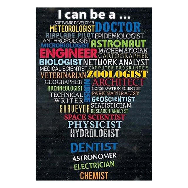 Inspirational Posters For College Students