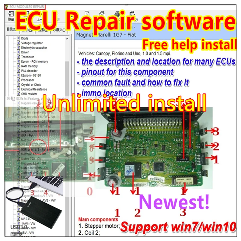 2024-ECU-Repair-Software-ECU-Modules-Repair-Pinout-Immo-Location ...