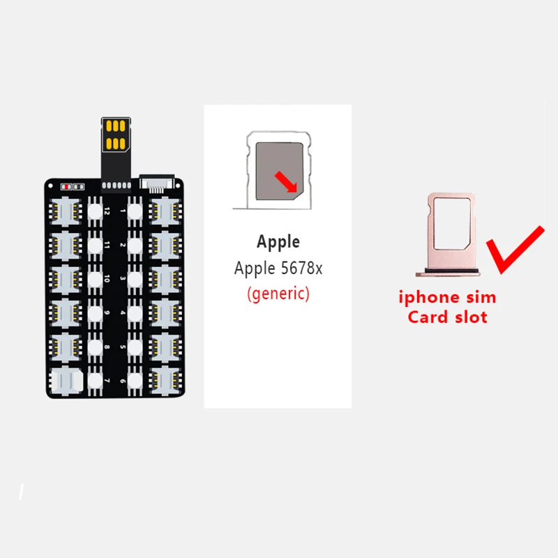 Iphone 5s Sim Slot