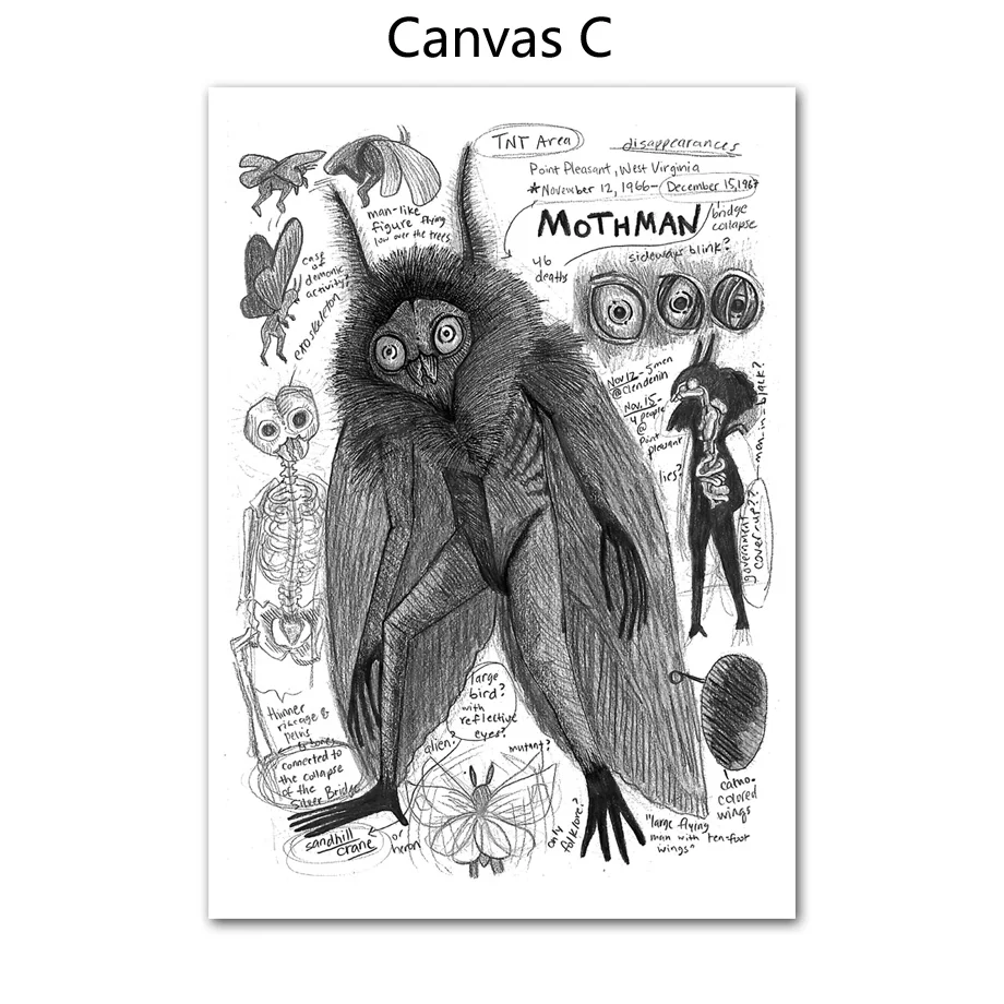 Snallygaster Creature Caught On Camera