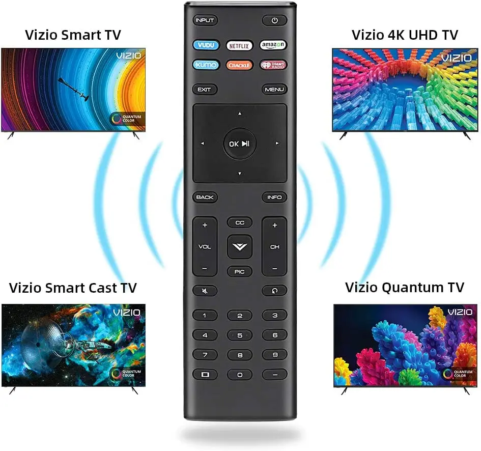 Vizio E Series Remote