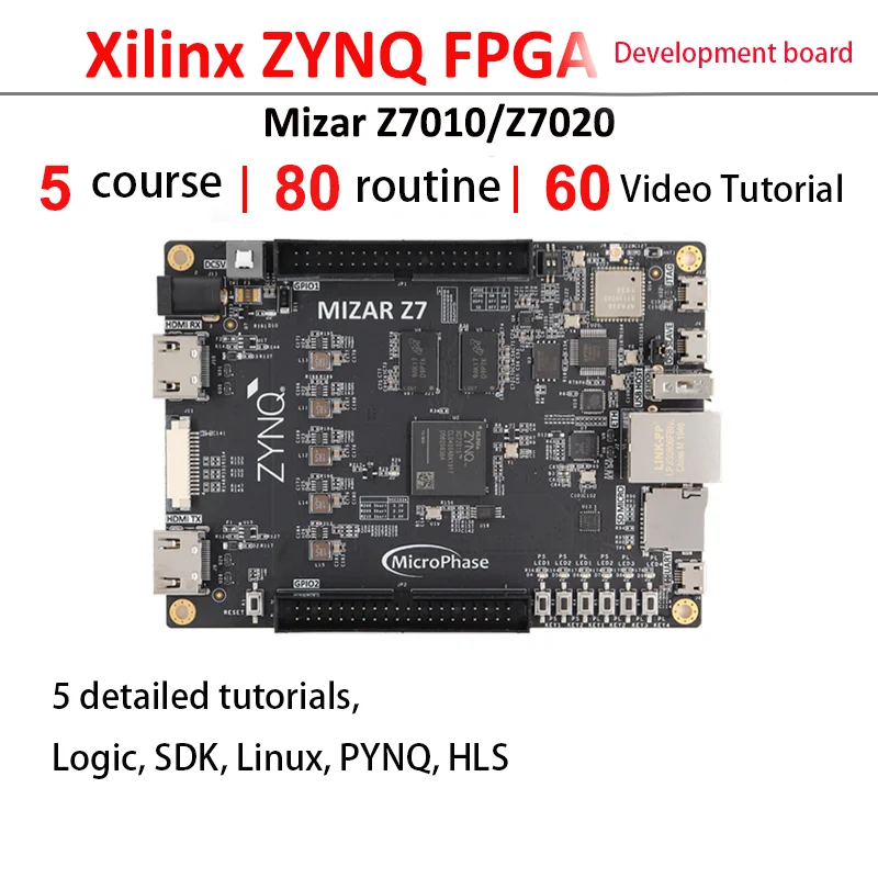 Xilinx-ZYNQ-FPGA-7010-7020-PYNQ-Python-Mizar-Z7.png