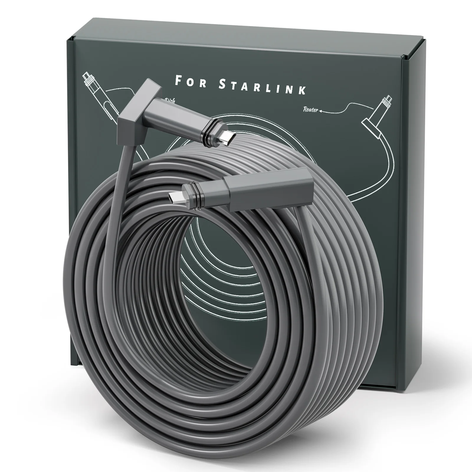 For-Starlink-V2-Gen2-Router-Starlink-Cable-Extension-Web-Replacement ...