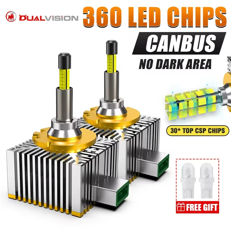 Bullvision-D1S-D3S-360-Led-Headlight-Canbus-Bulbs-CSP-D4S-D2S-Led-110W-Super-Bright-D1R.jpg