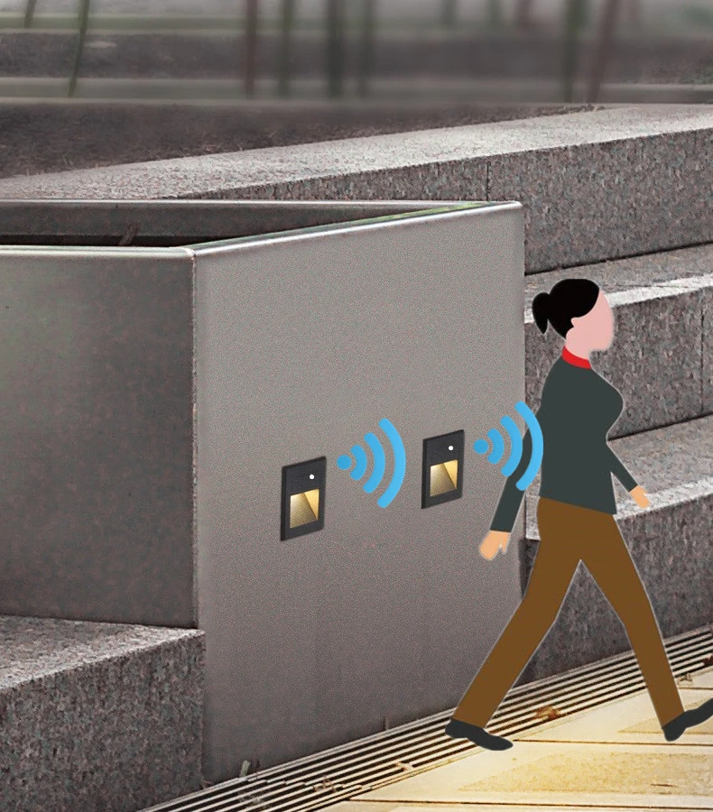 Corner Motion Sensor Light | atelier-yuwa.ciao.jp