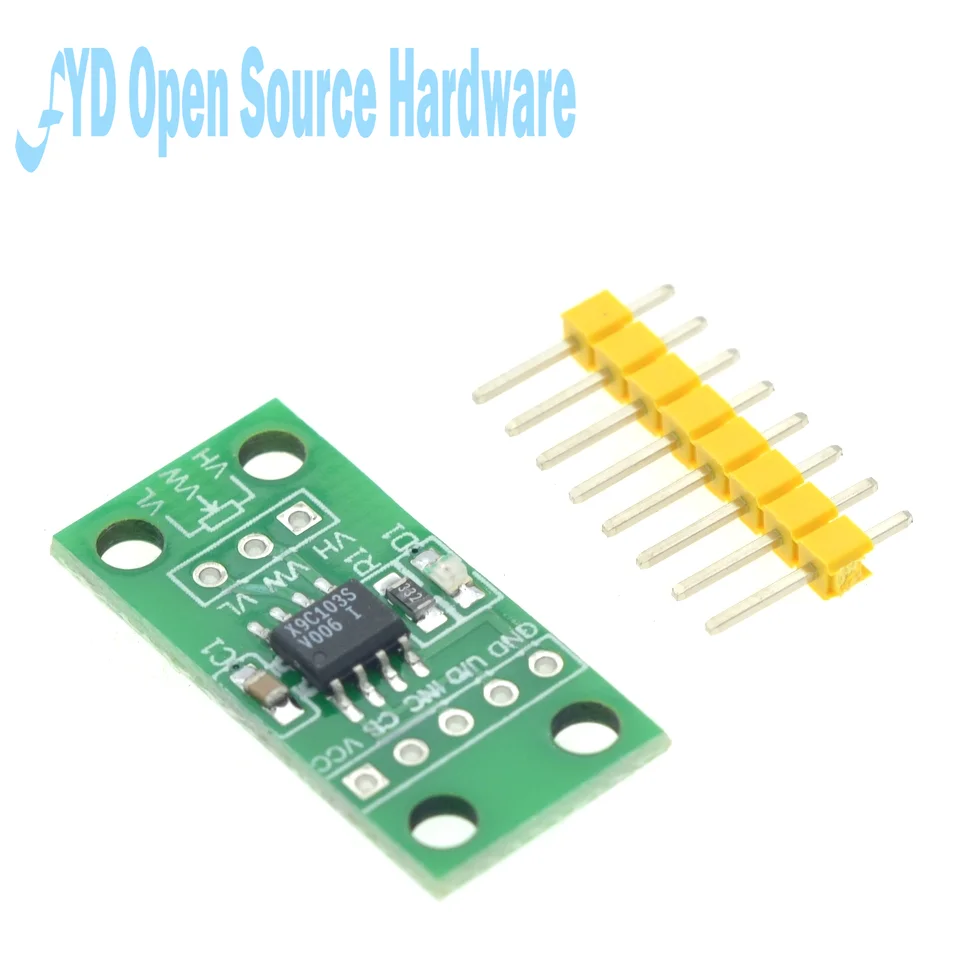 Store Home Products ChoiceDay Feedback