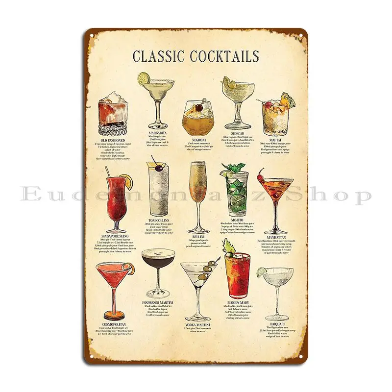 Cocktail-Chart-Metal-Sign-Wall-Pub-Create-Cinema-Custom-Wall-Decor-Tin ...