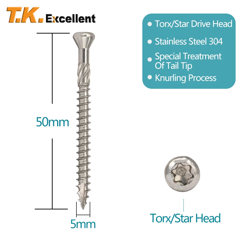 #10x2 ,#10x2 3/8 Torx Slot Knurled Type 17 Stainless Steel Deck Screws ...