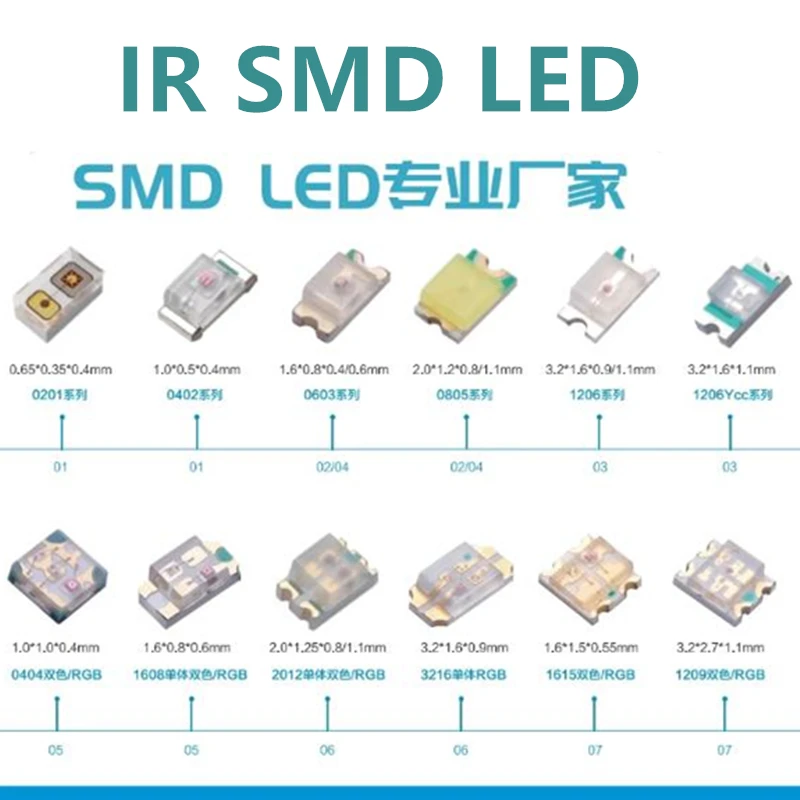 LED-infrarrojo-SMD-0603-0805-3528-SMD-IR-LED-5050-SMT-led-1-0-1-5.jpg