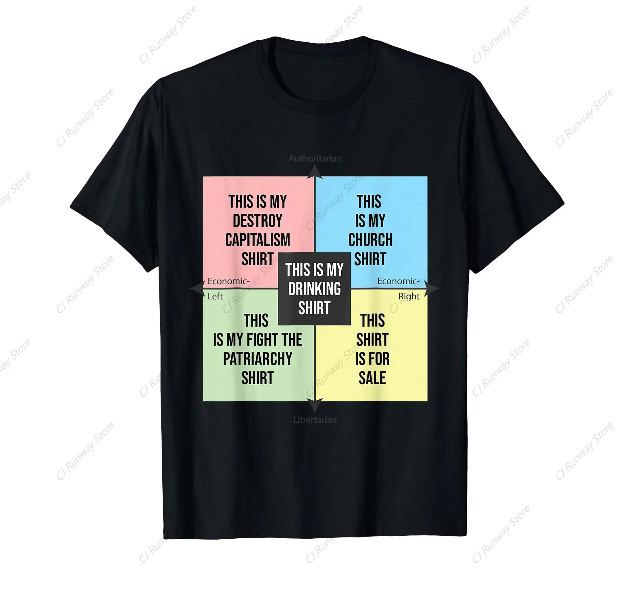 Political-Compass-Memes-Drinking-T-Shirt.jpg