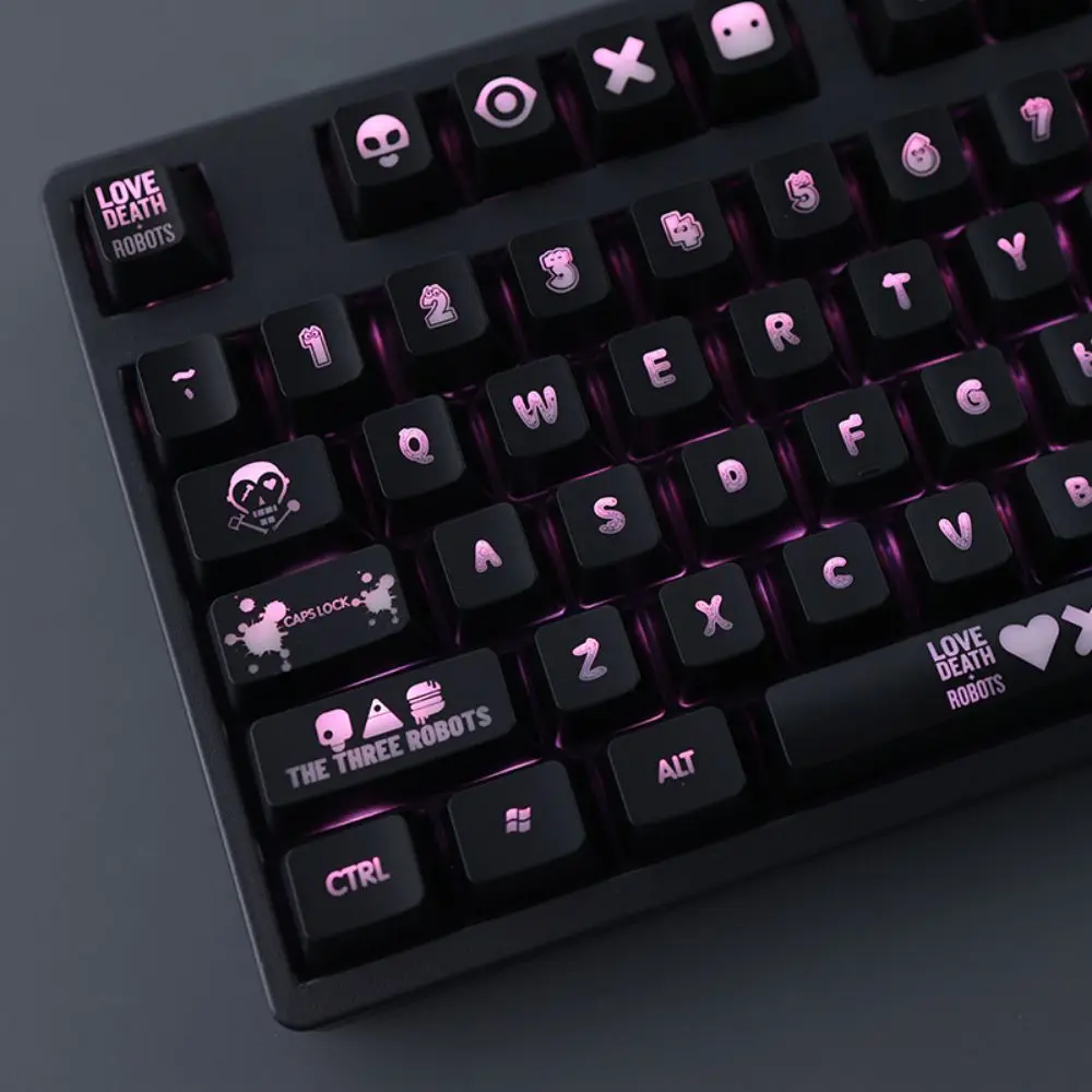 Love-Death-And-Robots-Keycaps-OEM-Profile-For-Mechanical-Keyboard-DYE ...