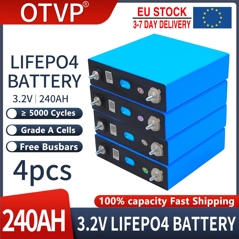 Página principal Productos Comentarios