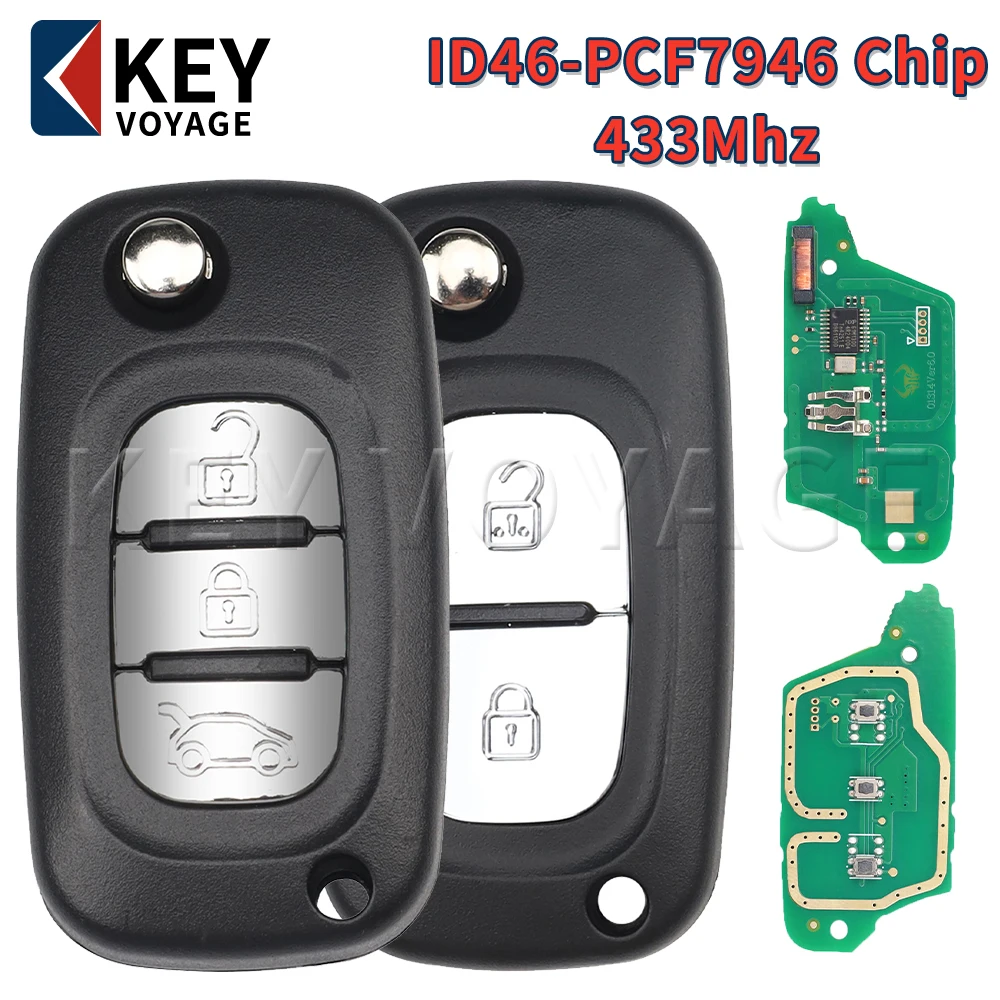 Renault Remote Key: A Comprehensive Guide to Choosing the Right One for ...
