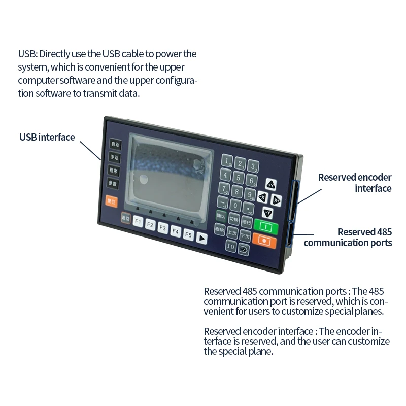 CM40L Single‑Axis Motion Controller (TC55V Closed‑Loop) – CNC Controller