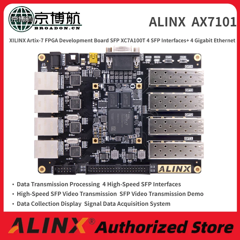 XILINX Artix 7 FPGA Development Board SFP XC7A100T ALINX AX7101 Demo Board| | - AliExpress