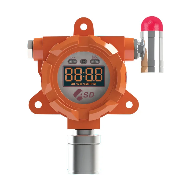 Fosfin-N2-No2-Kaporit-Propana-Amonia-50A-Freon-Sulfur-Dioksida-Benzena ...