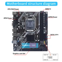 Mucai h61 motherboard lga 1155 kit kompatibel mit intel core cpus 2. und 3. generation ...