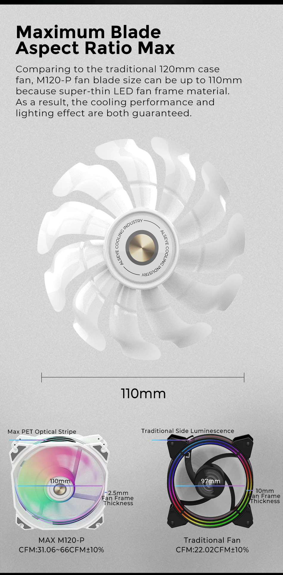 Buy The Best ALSEYE M360 Plus CPU Liquid Cooler In Nepal - Specs And ...