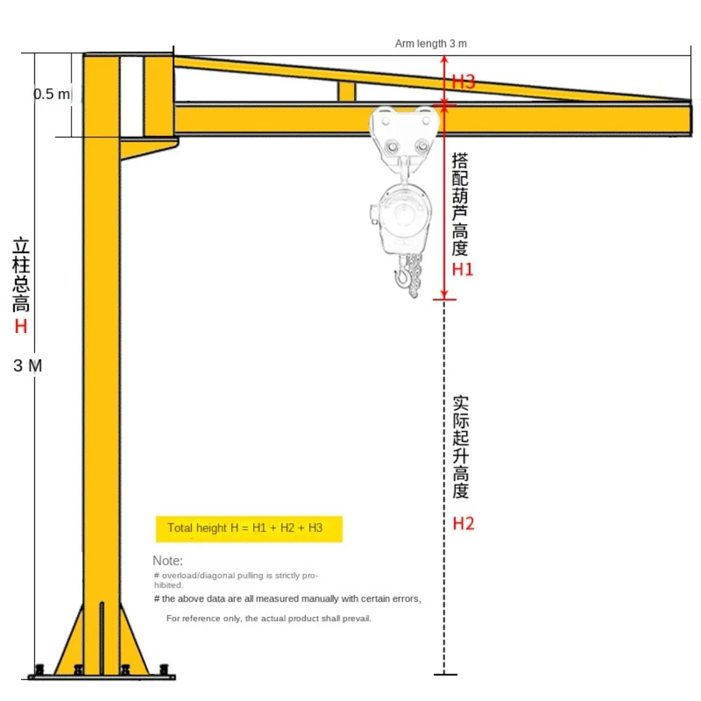 Jinyou-cantilever-crane-column-type-electric-rotating-small-manual ...