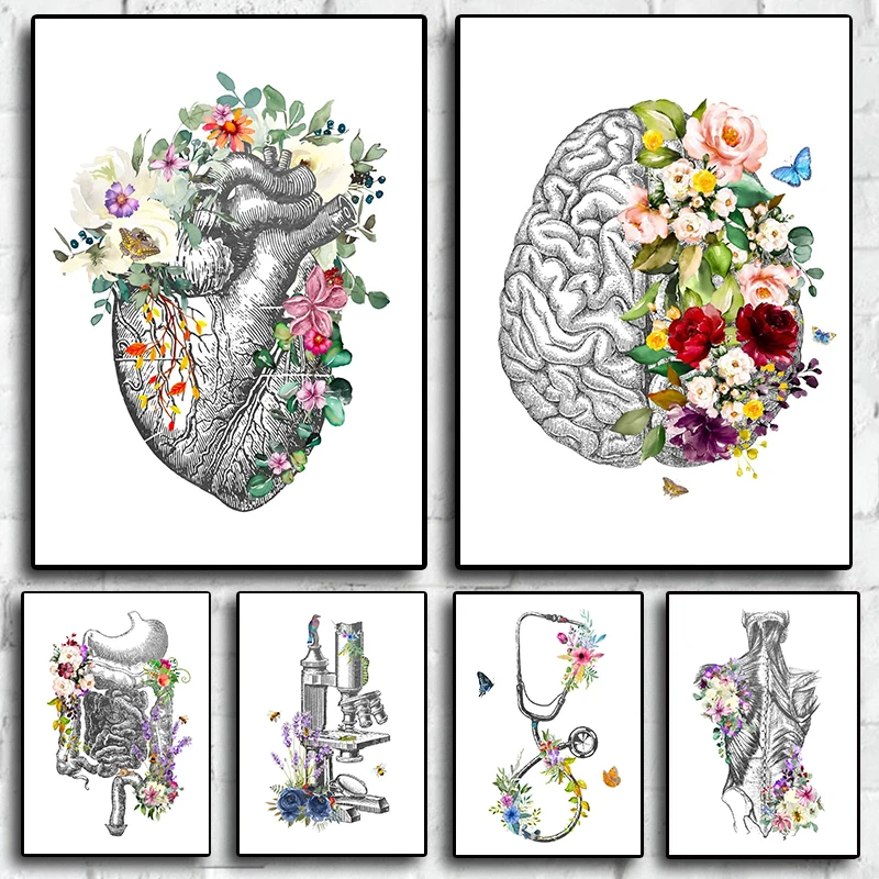 Butterflies Aesthetics Human Body Anatomy Nordic Style Art Home Wall ...