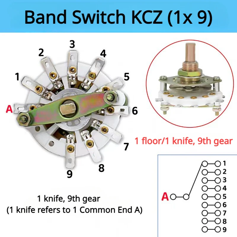 Interruptor giratorio de banda KCZ de 1 polo, 6/7/8/9/10, 3W2D, 4W2D ...