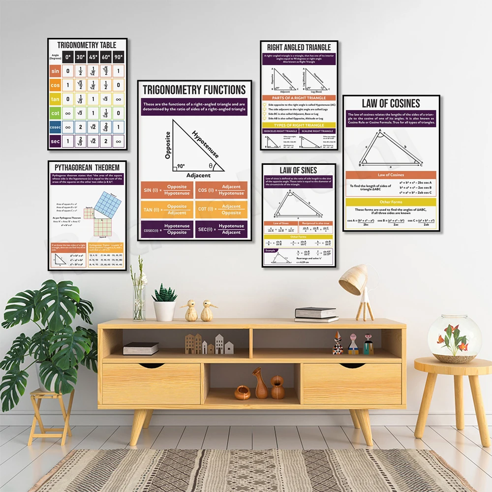Trigonometry-Math-Poster-Right-Triangle-and-Pythagorean-Theorem ...