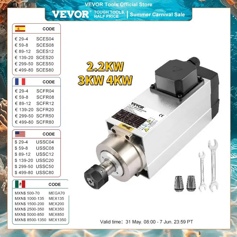 Store Home Products Sale Feedback Brand story