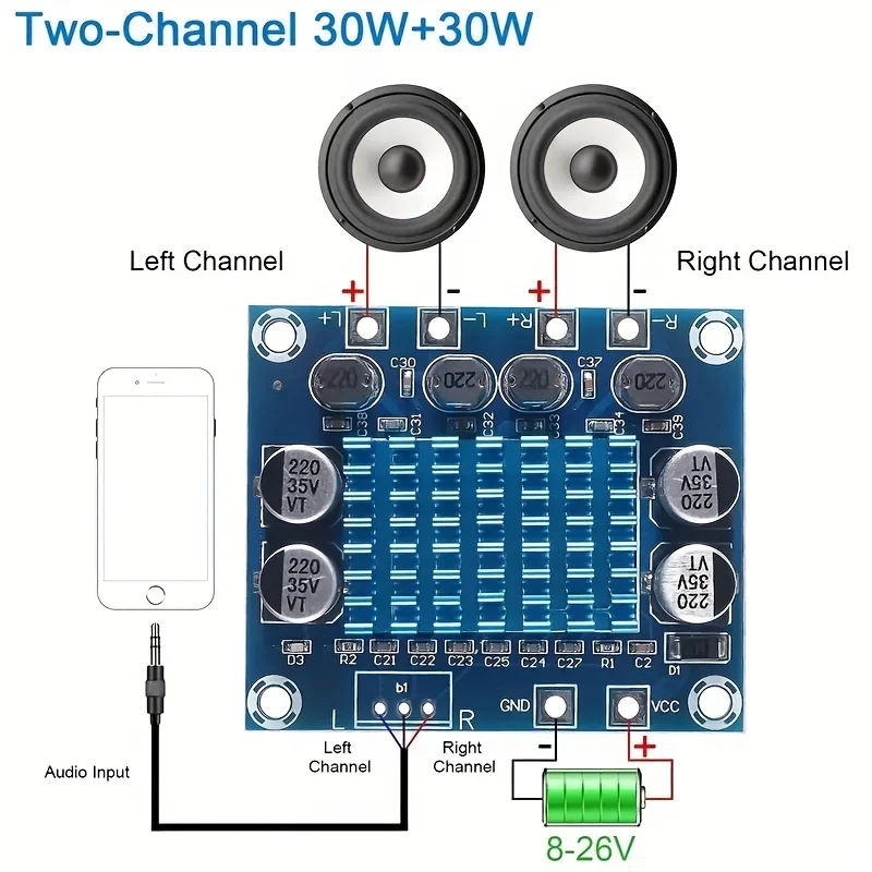 TPA3110 XH-A232 30 W + 30 W 2.0 MP3 Sensor Module, left & right audio I ...