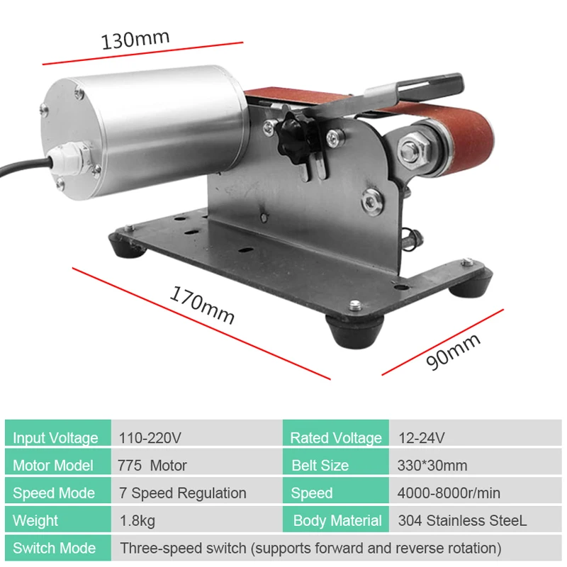 Mini Belt Sander Princess Auto