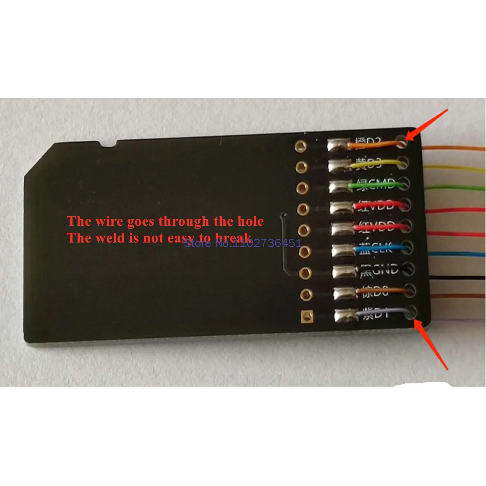 Store Home Products Feedback