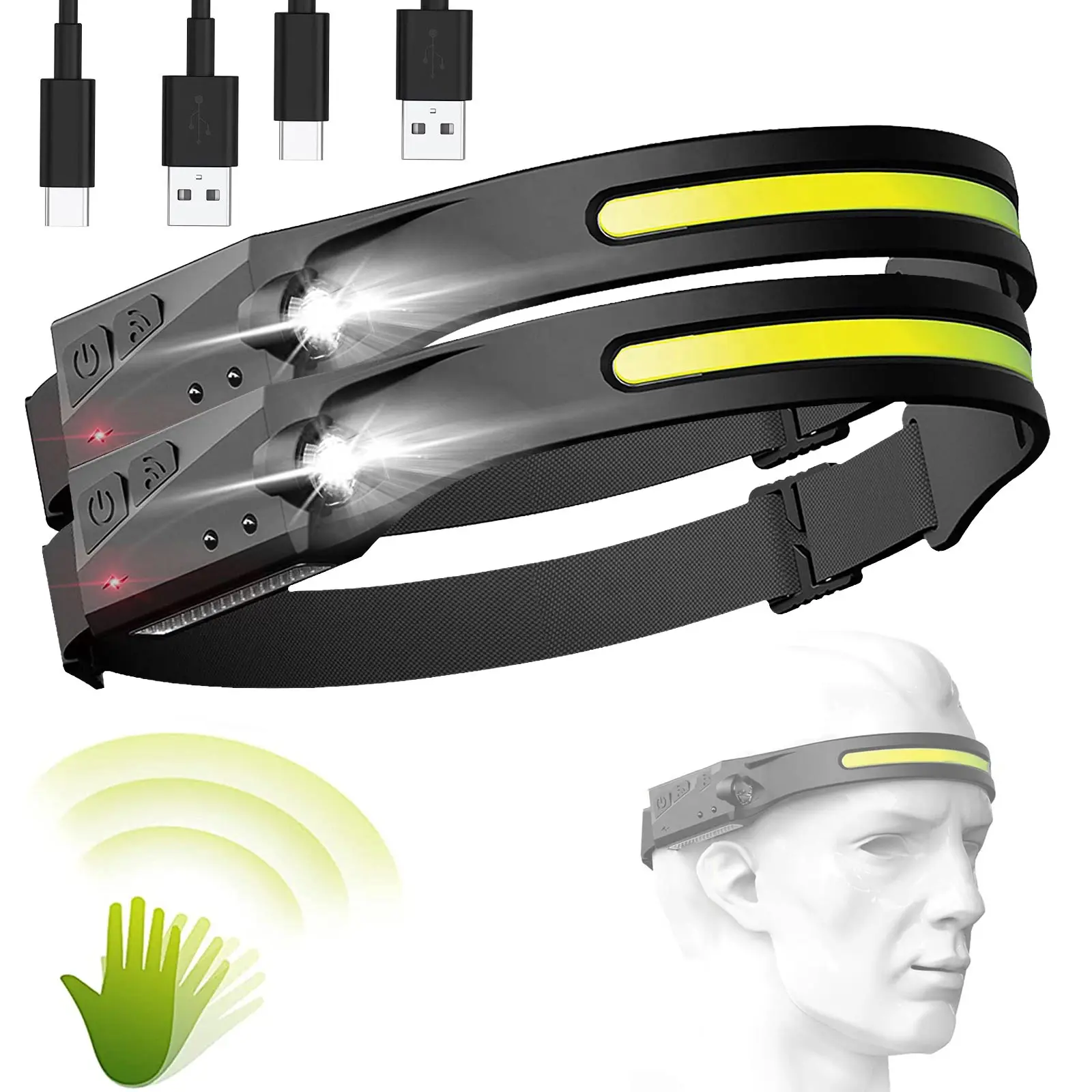 Waterproof Cob Led Head Lamp Motion Sensor Headlamp With Built-in ...