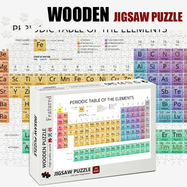 Tabla Periodica En Rompecabezas | ppgbbe.intranet.biologia.ufrj.br