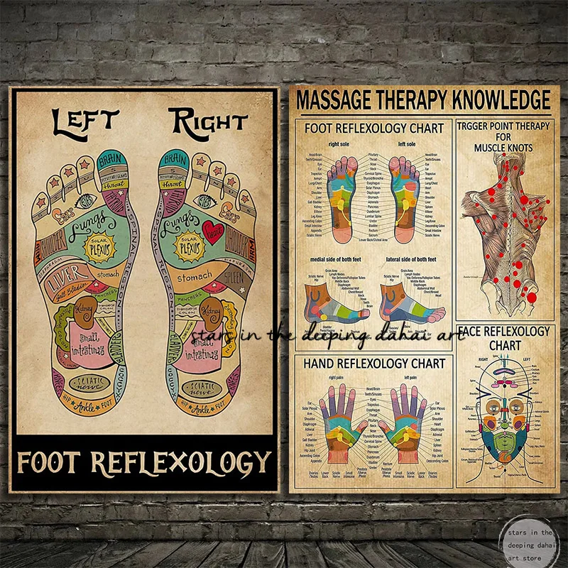 Vintage-Massage-Therapist-Knowledge-Foot-Reflexology-Charts-Therapy-Art ...