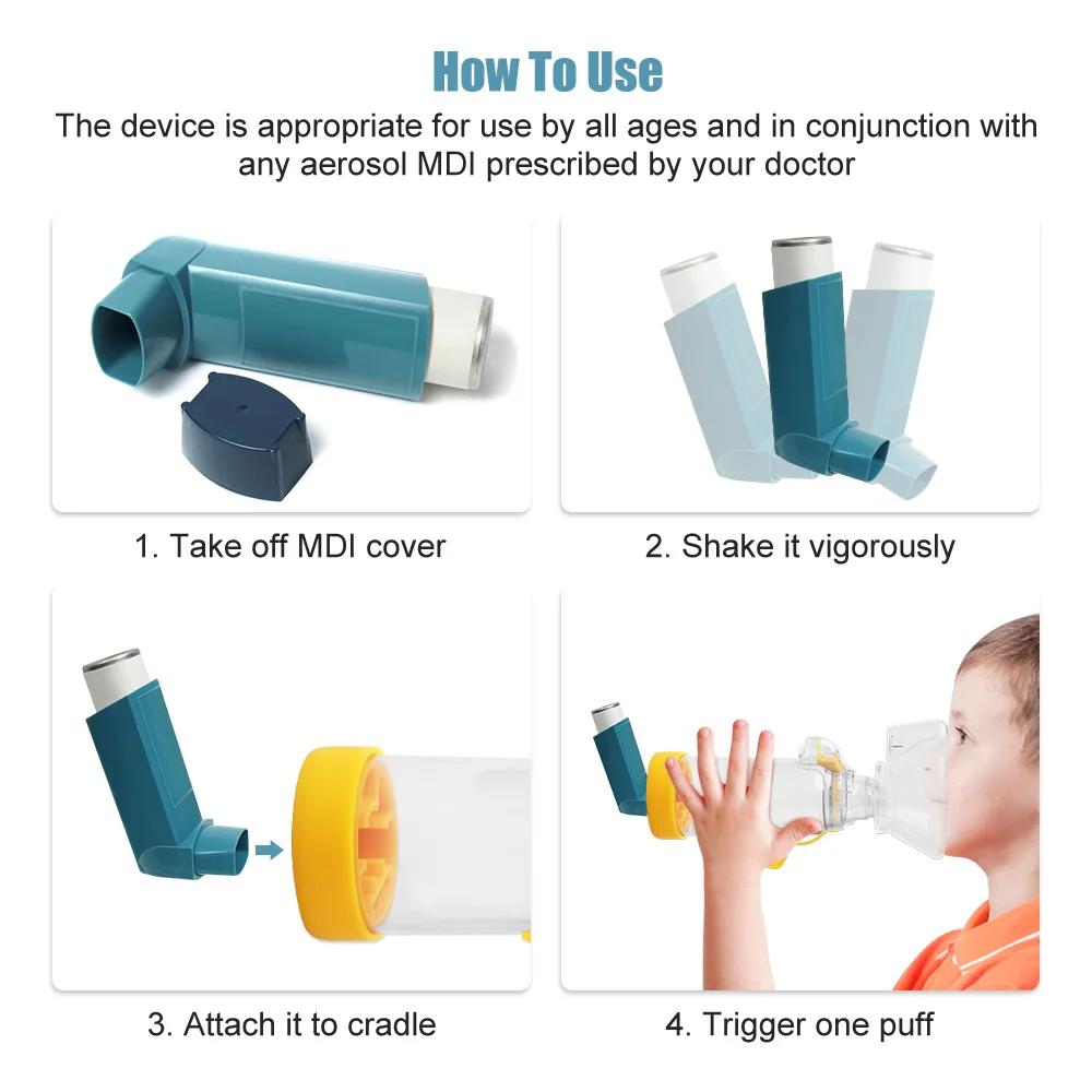 Asthma Inhaler Spacer