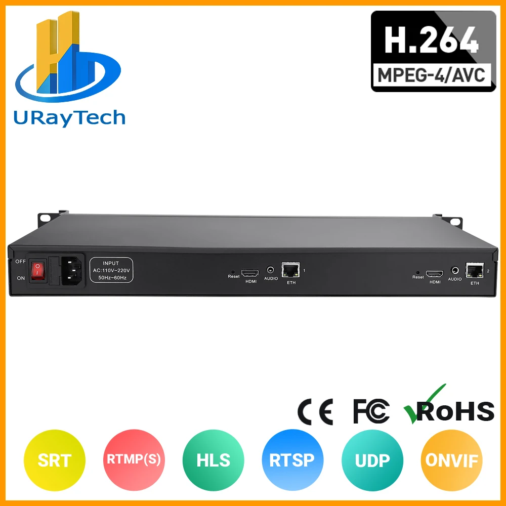 1U-Rack-HD-1080P-1080i-2-In-1-HDMI-Video-Encoder-IPTV-Encoder-2 ...