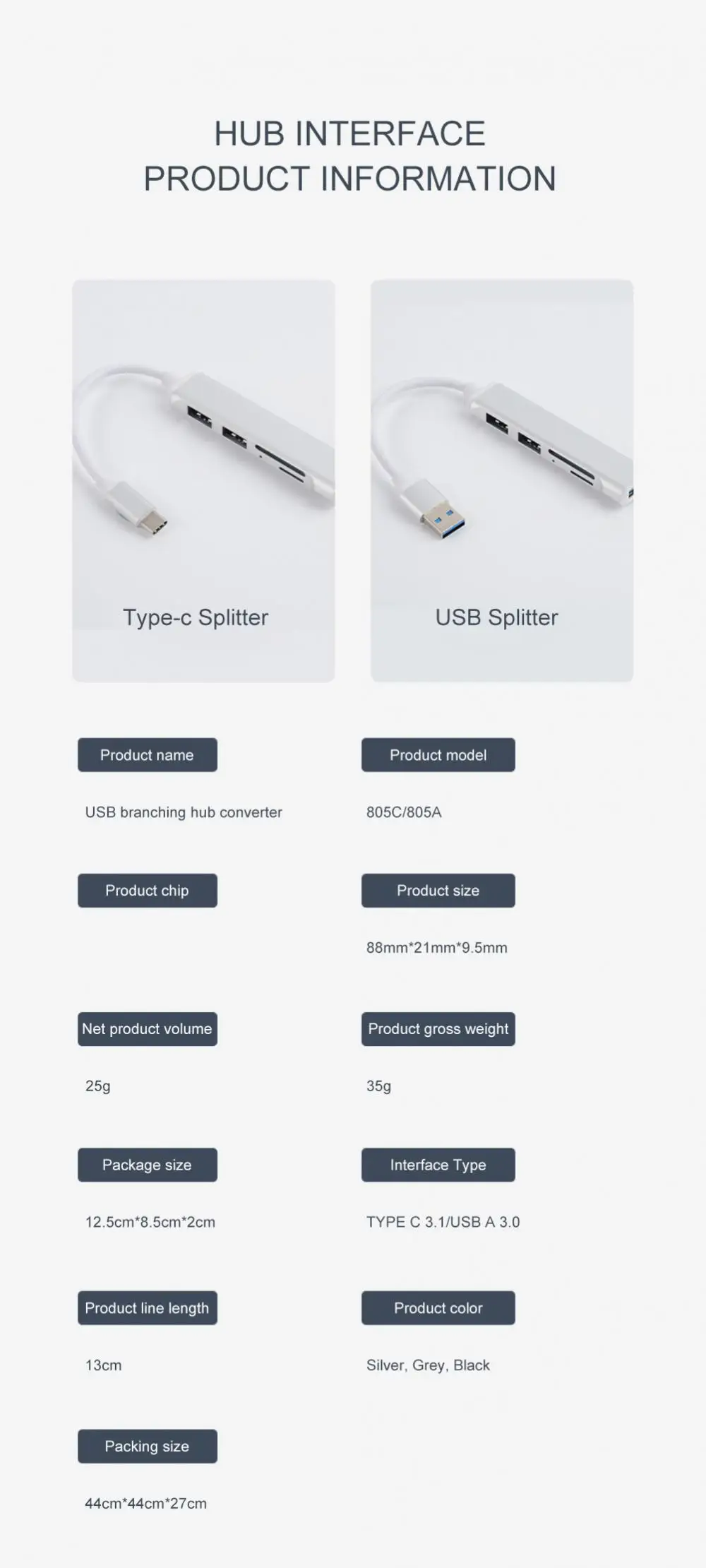 HUB,USB Sliver--Adaptateur Multiport Usb 3.0 Type C Hub 5 En 1, Avec ...