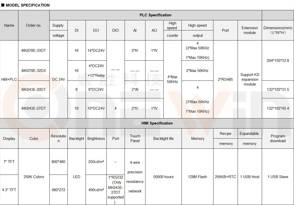 Kinco MK070E-33DT 7 inch HMI PLC All In One Touch Screen With ...