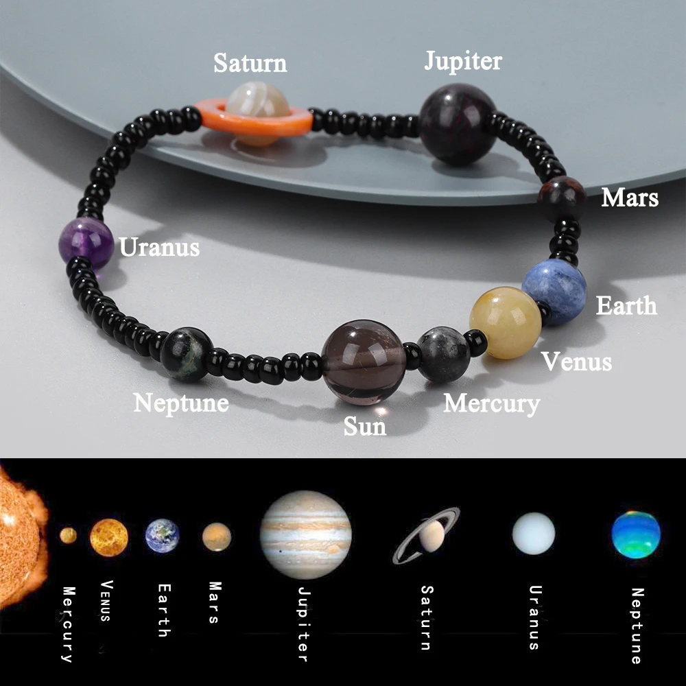 Universum-Galaxy-Solar-System-Armband-Acht-Planeten-Halskette-Ohrringe ...