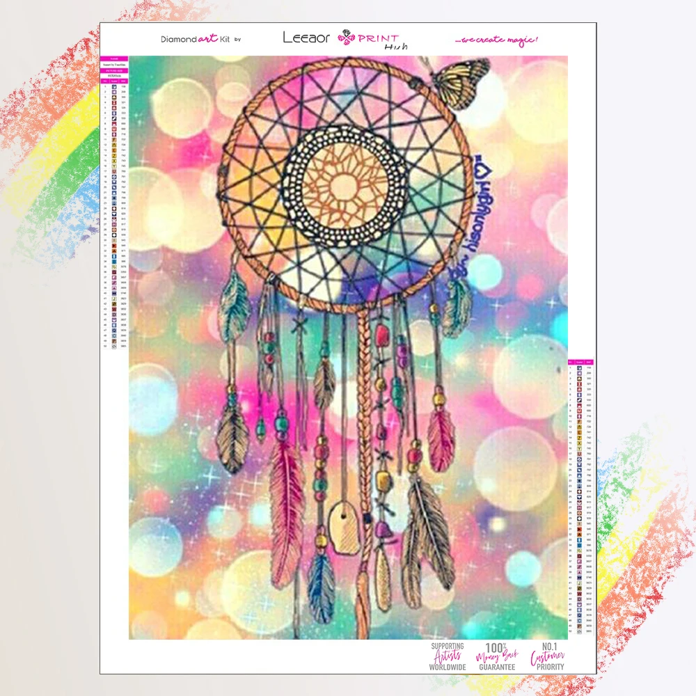 Store Home Products Feedback