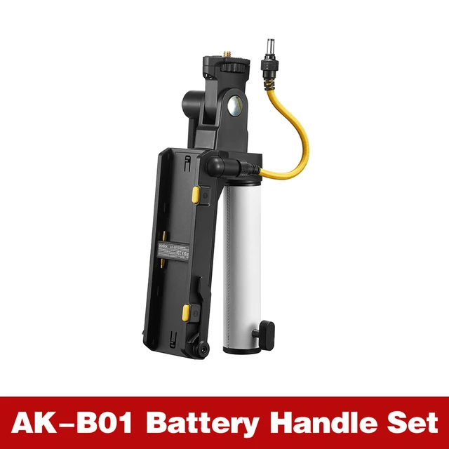 Store Home Products Getaway Deals Feedback