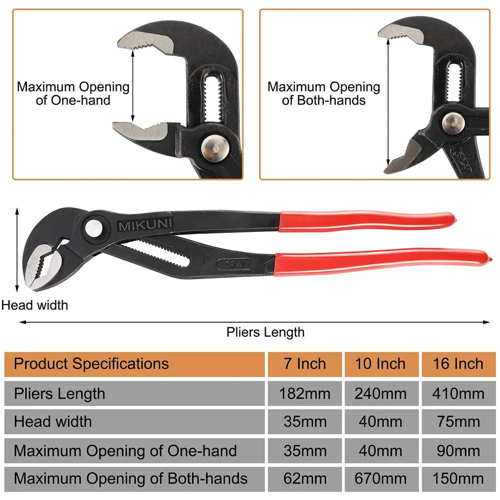 Plumbing Pliers Types