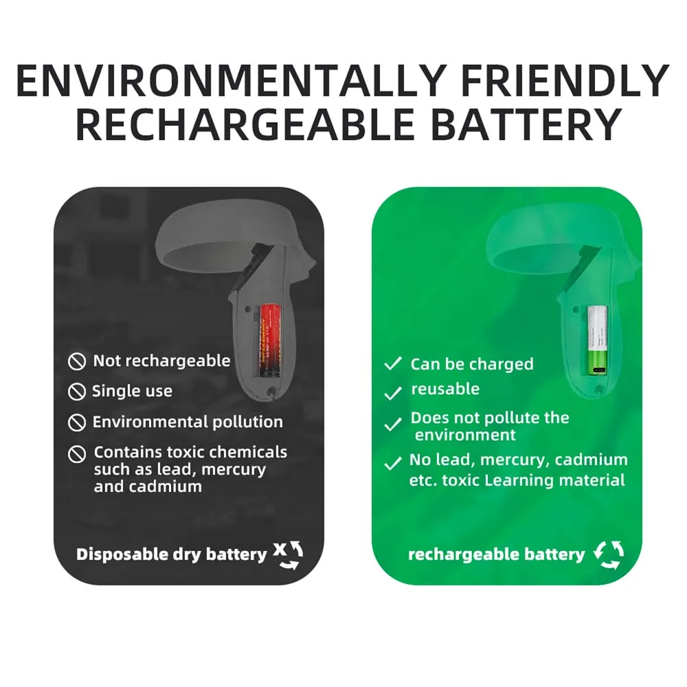 For Oculus Quest 2 Magnetic Charging Dock Station Dual Controller ...