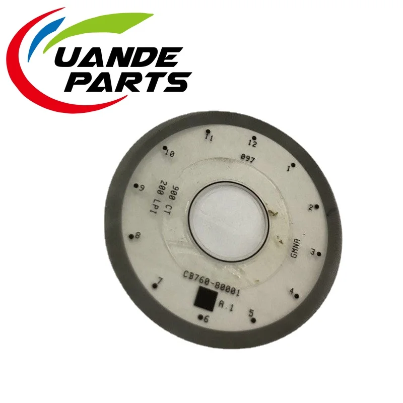 Store Home Products ChoiceDay Feedback