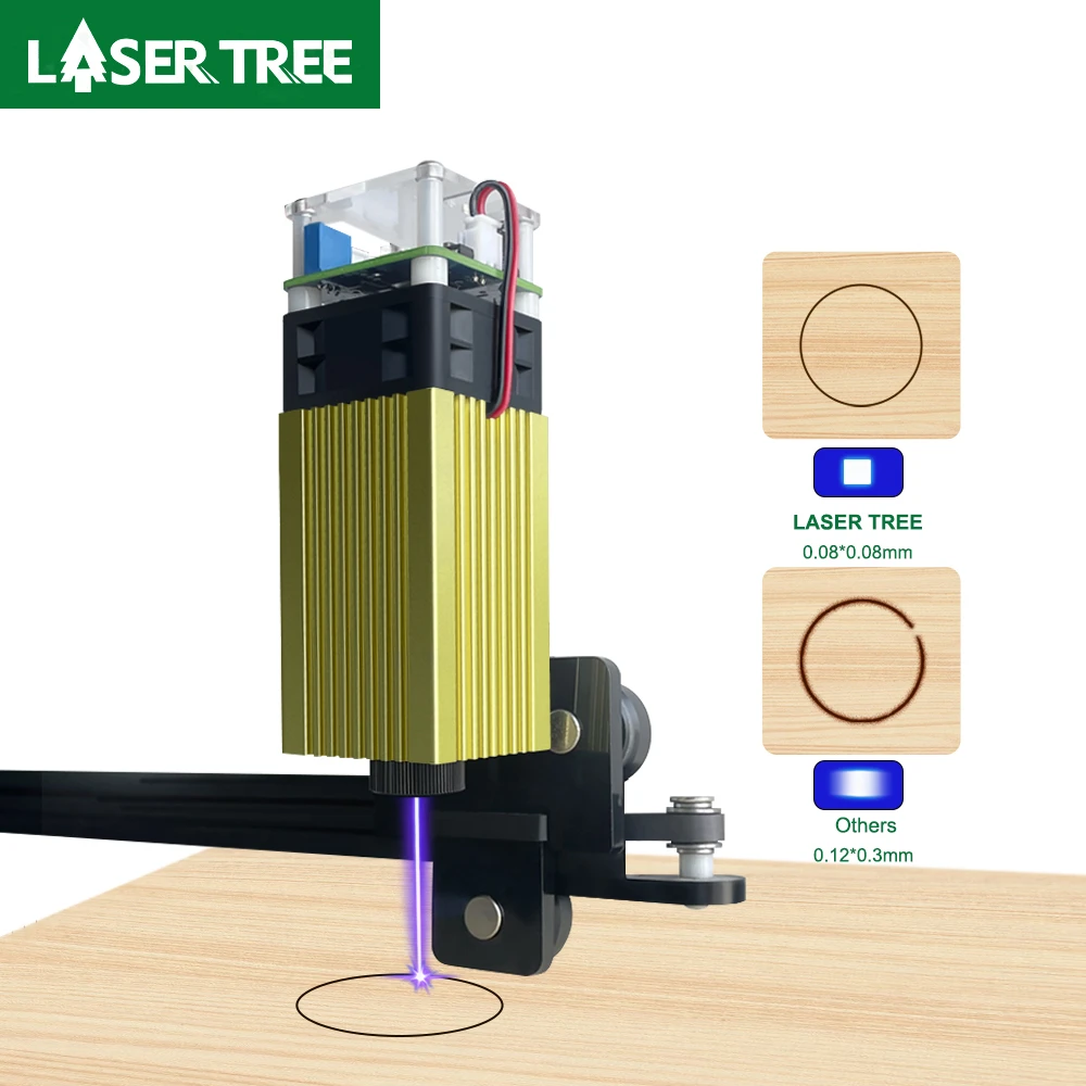 LASER TREE 450nm 40W TTL Laser Head DIY Engraving Laser Module for Wood ...