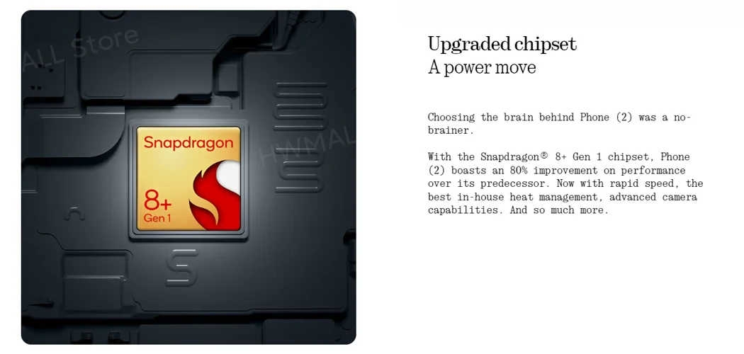 Celular Nothing Phone 2 12GB 256GB - Negro- A065 NOTHING | falabella.com