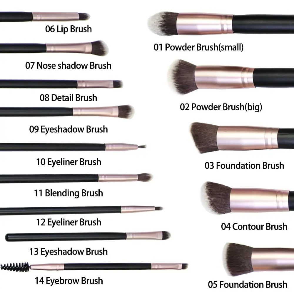 Makeup Brush Names And Uses